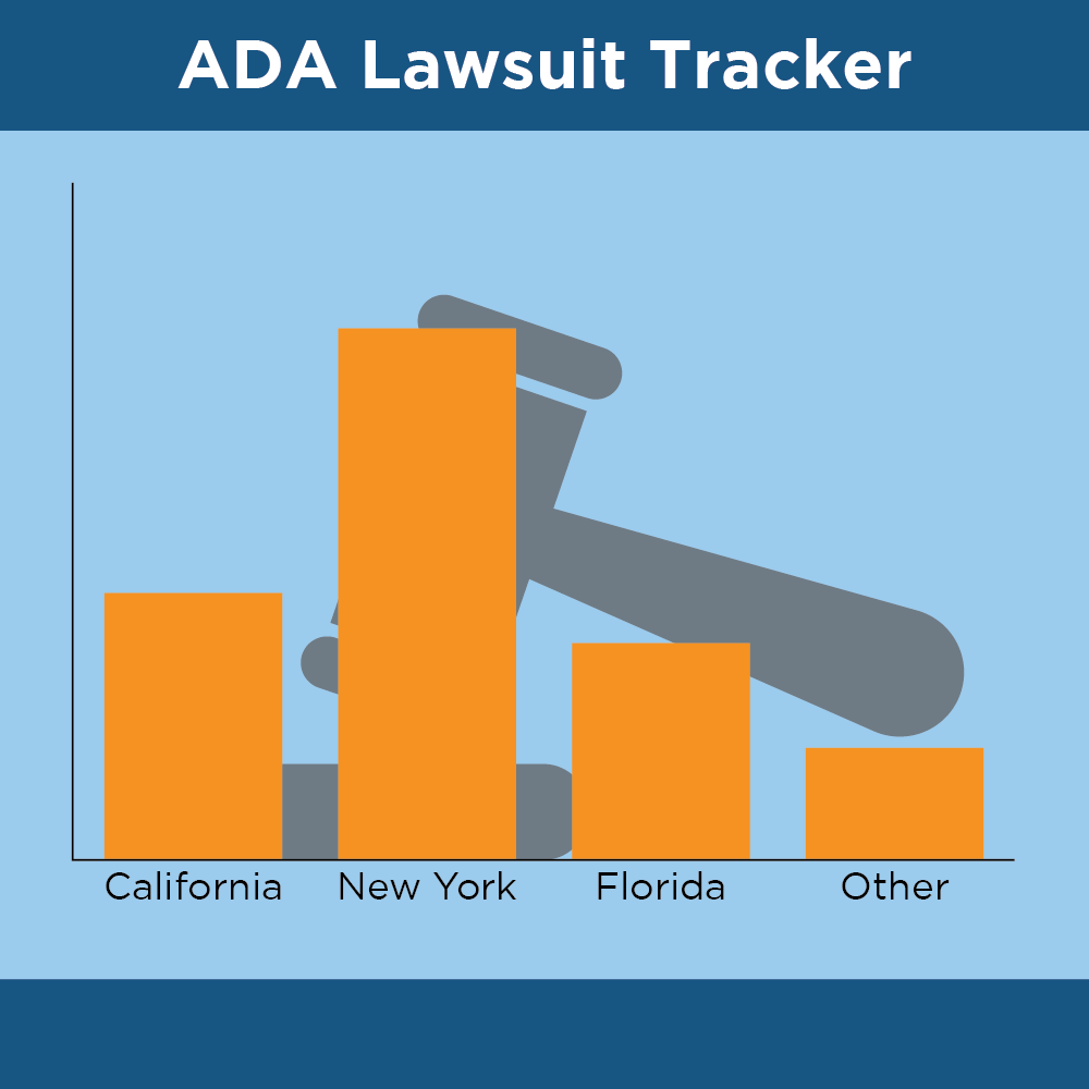 Accessibility Testing: The Ultimate Guide | UsableNet